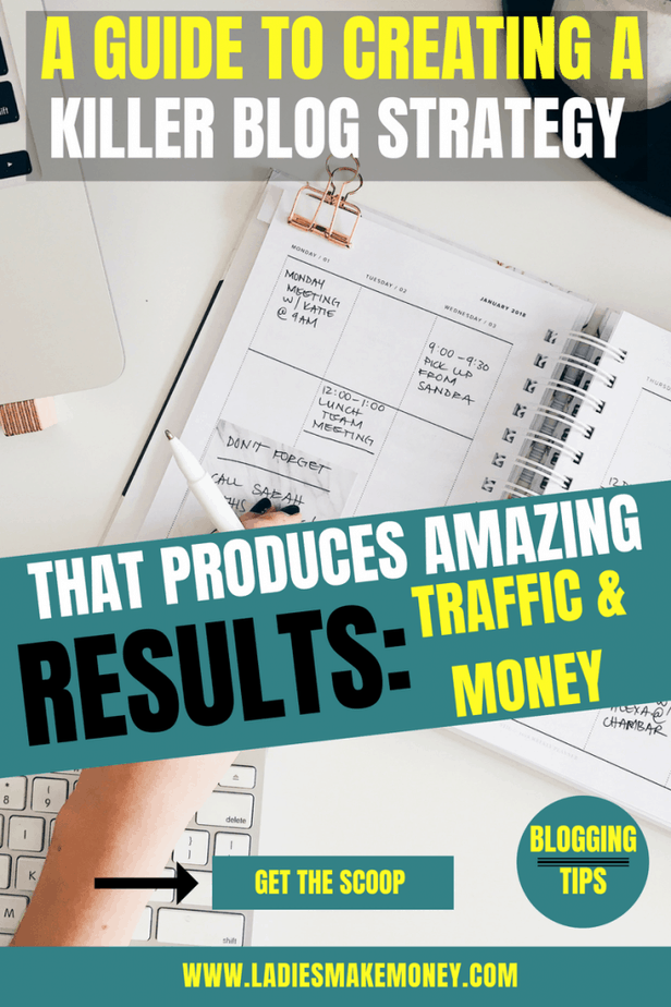 A Guide to Creating A Killer Blog Strategy Plan that Produces Great Results