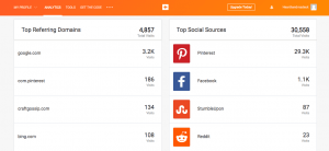 The Ultimate Mini Guide To Pinterest SEO -Using Pinterest Keywords