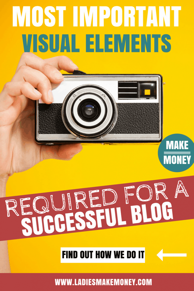 Most Important Visual Elements Required for a Successful Blog