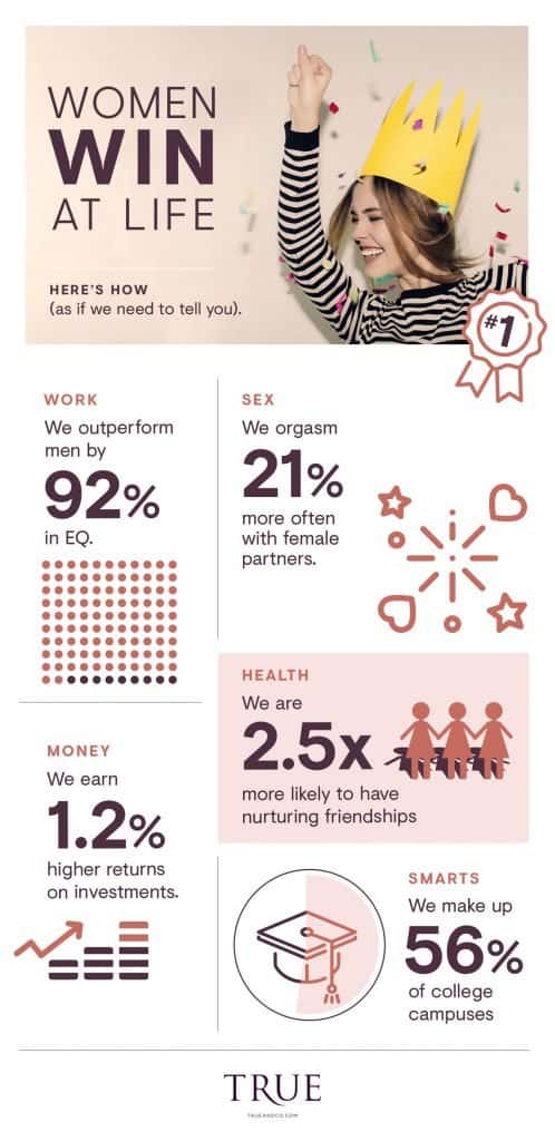 7 Most Inspiring Women Who Are Winning at Life & More